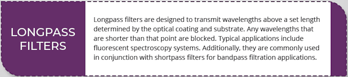 An Introduction to the Different Types of Optical Filters - Evaporated ...