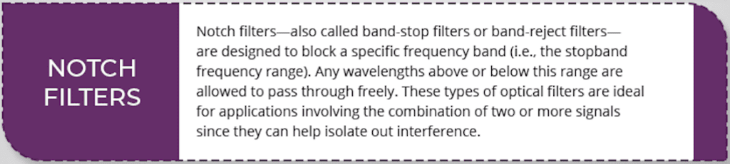 An Introduction to the Different Types of Optical Filters - Evaporated ...